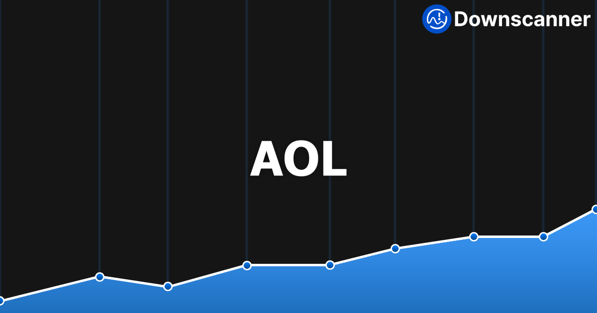 Is AOL Down Right Now? Live Outage Reports & Status