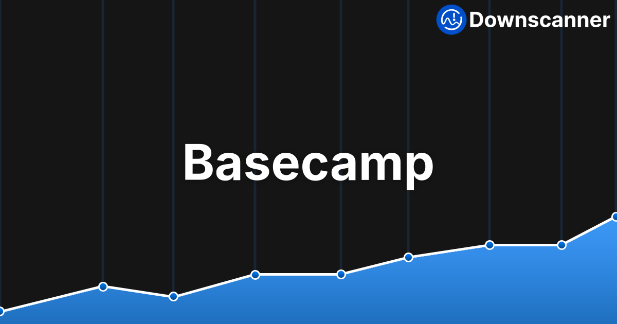 Is Basecamp Down Right Now? Live Outage Reports & Status