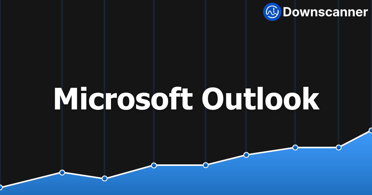 Is Microsoft Outlook Down Right Now? Live Outage Reports & Status