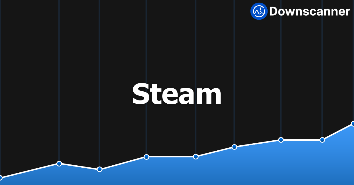 Is Steam Down Right Now? Live Outage Reports & Status
